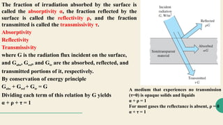 RADIATION HEAT TRANSFER_HEAT TRANSFER.pptx | Physics | Science