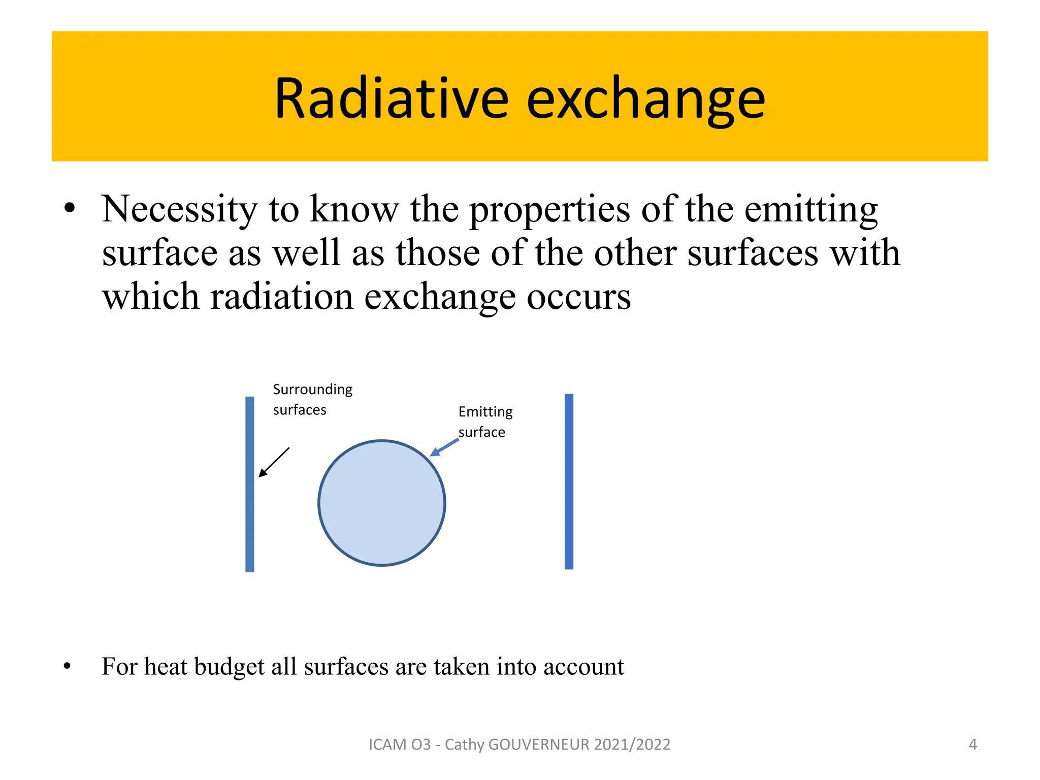 RADIATION HEAT TRANSFER - LECTURE 2 - .pdf