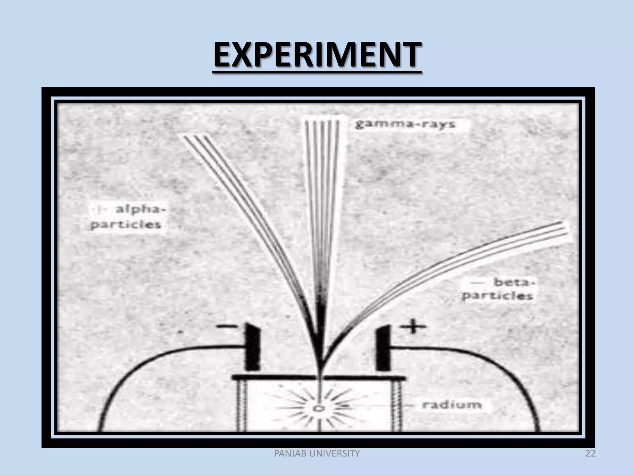 Radiation history | PPTX