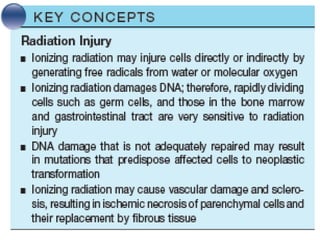 Radiation injury | PPTX