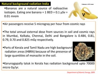 Radiation injury and countermeasures: ALOK SONI | PPTX