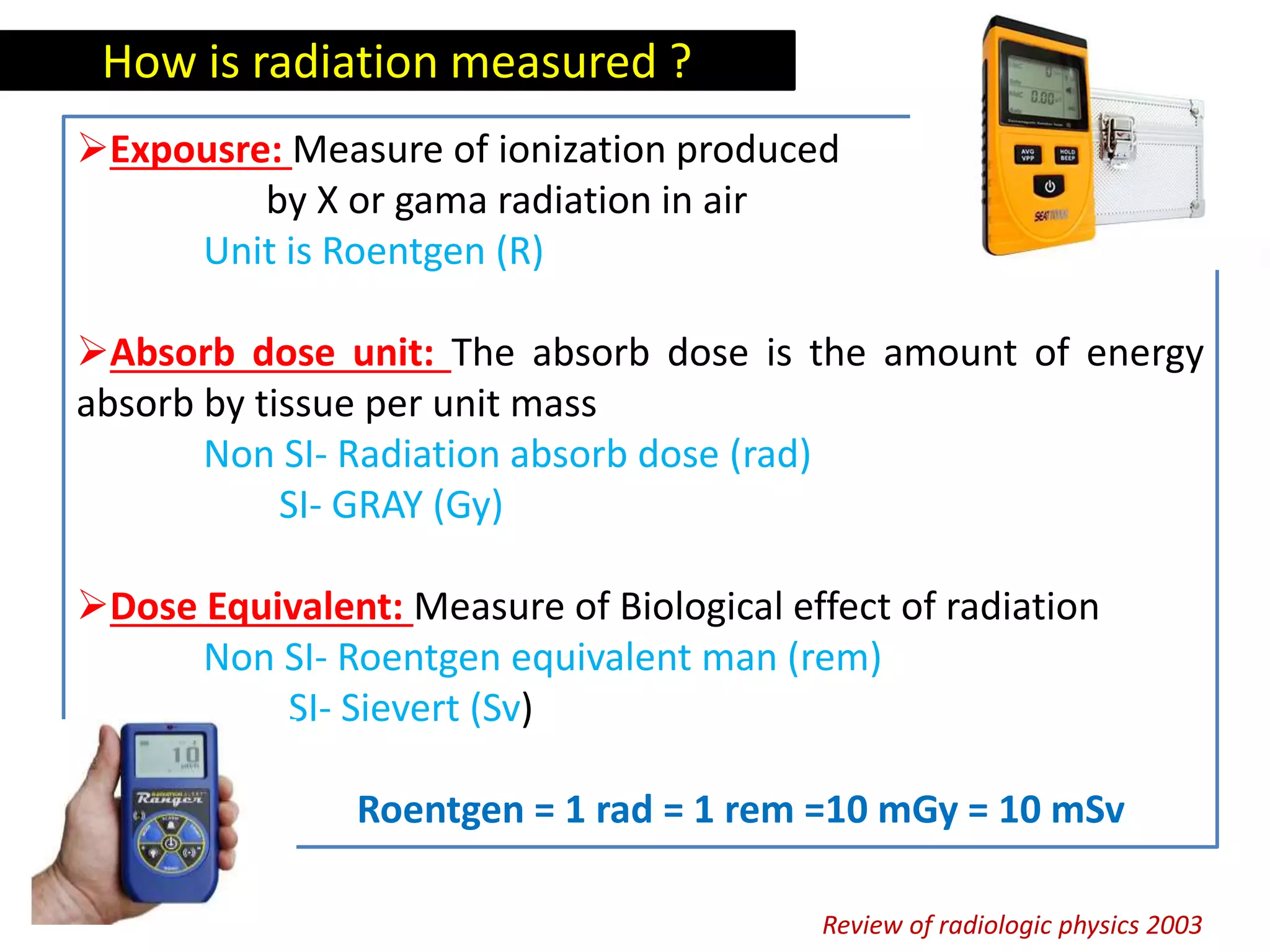 Radiation injury and countermeasures | PPTX