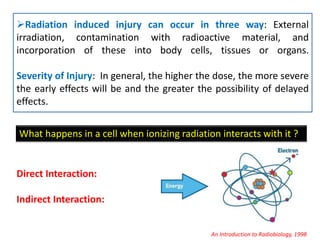 Radiation injury and countermeasures | PPTX