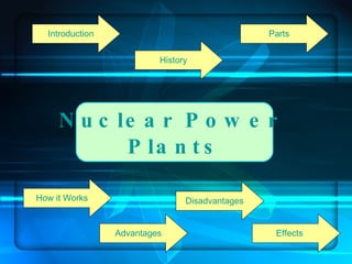 Radiation In Nuclear Power Plants | PPT | Power and Energy Industry ...