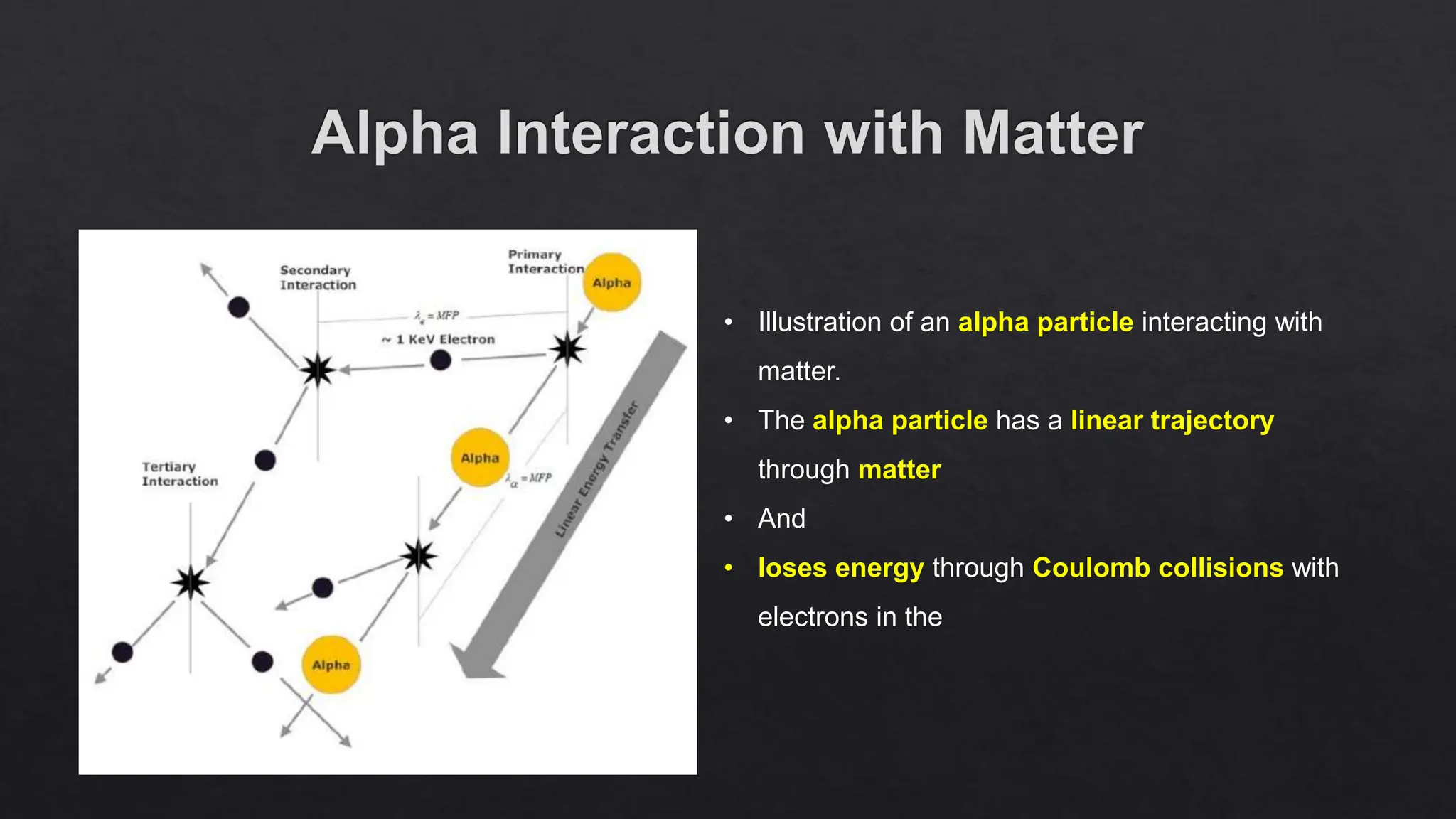 Radiation Interactions.pptx