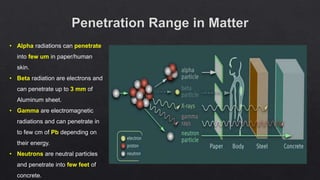 Radiation Interactions.pptx