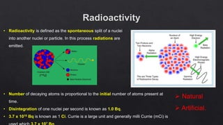 Radiation Interactions.pptx