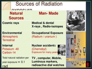 Radiation lecture ppt | PPTX
