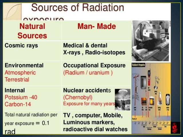 Radiation lecture ppt | PPTX