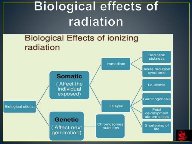 Radiation lecture ppt | PPTX