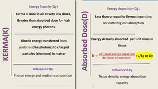 Radiation Math 101 Units and quantities. | PPT