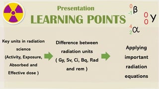 Radiation Math 101 Units and quantities. | PPT