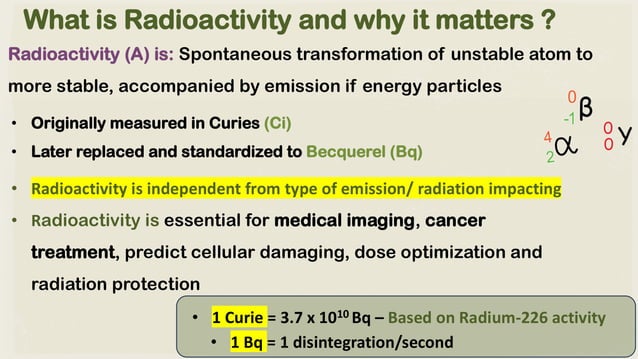 Radiation Math 101 Units and quantities. | PPT