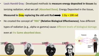 Radiation Math 101 Units and quantities. | PDF