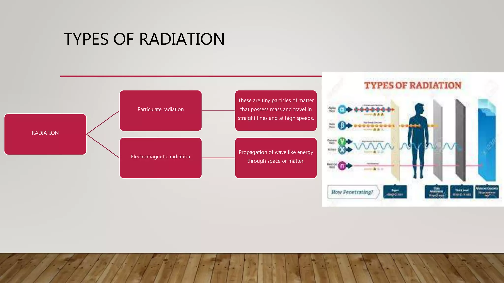 RADIATION MONITORING DEVICES.pptx