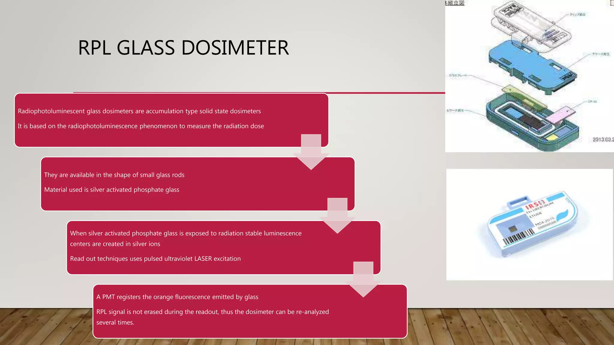 RADIATION MONITORING DEVICES.pptx