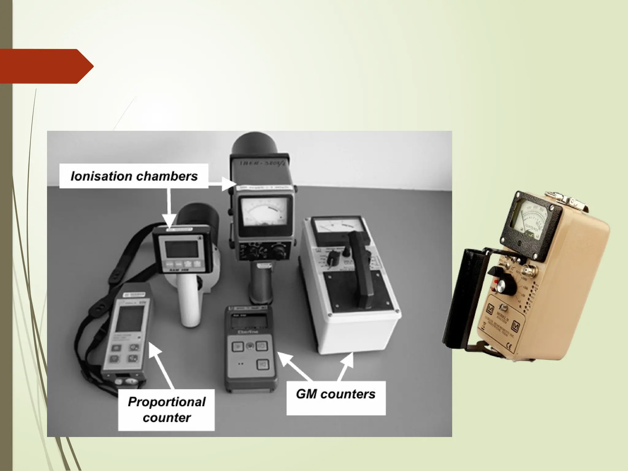 Radiation monitoring devices used in medical science.pptx