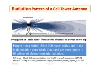 Radiation pattern of a cell tower antenna | PDF