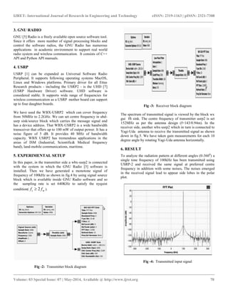 Radiation pattern of yagi uda antenna using usrp on gnu | PDF