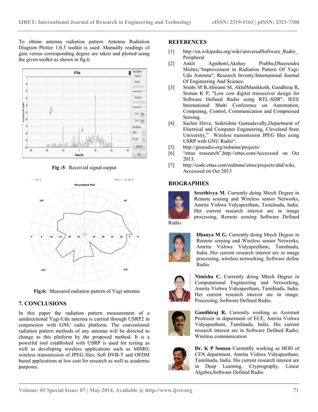 Radiation pattern of yagi uda antenna using usrp on gnu | PDF