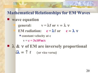 Radiation physics | PPT