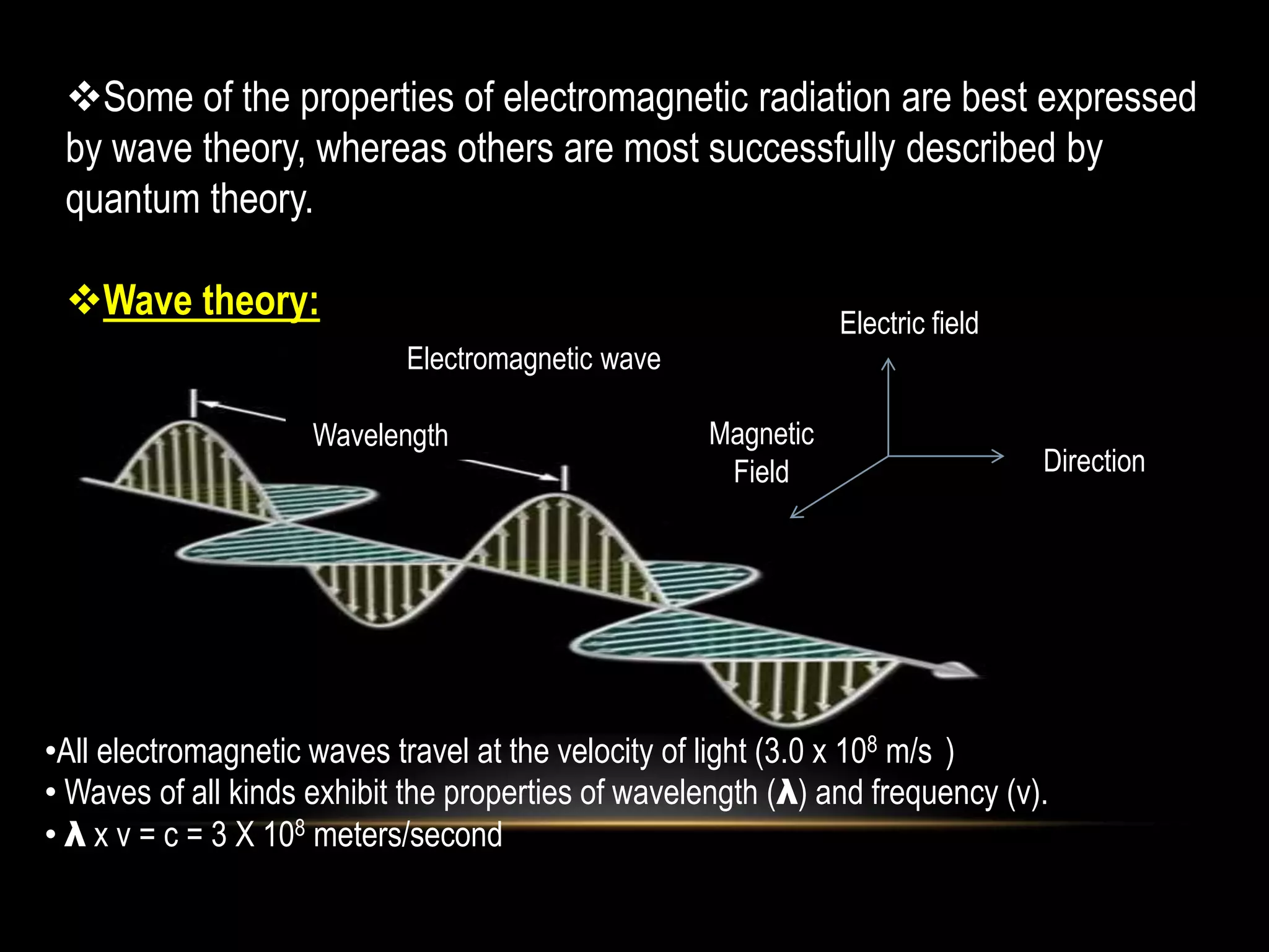 Radiation physics | PPTX