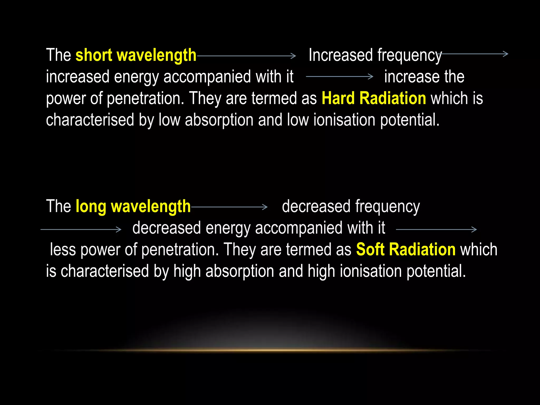 Radiation physics | PPTX