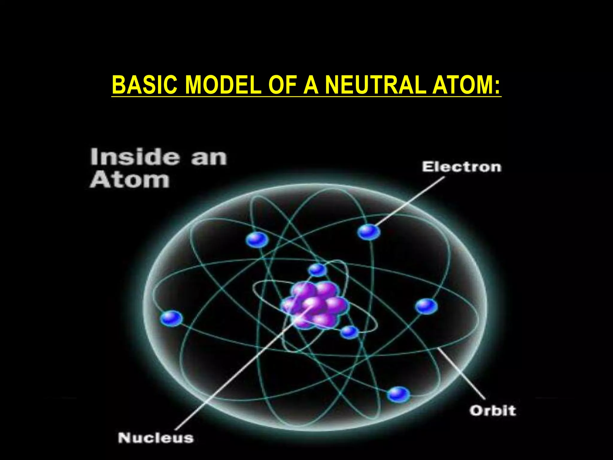 Radiation physics | PPTX