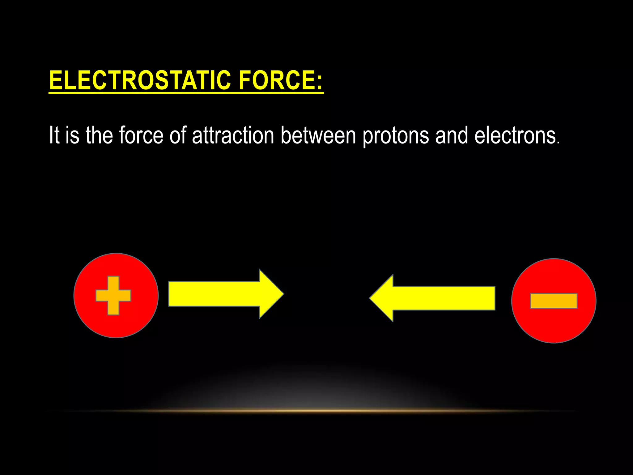 Radiation physics | PPTX