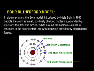 Radiation physics | PPTX
