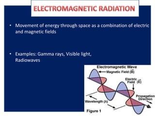 Radiation physics | PPTX
