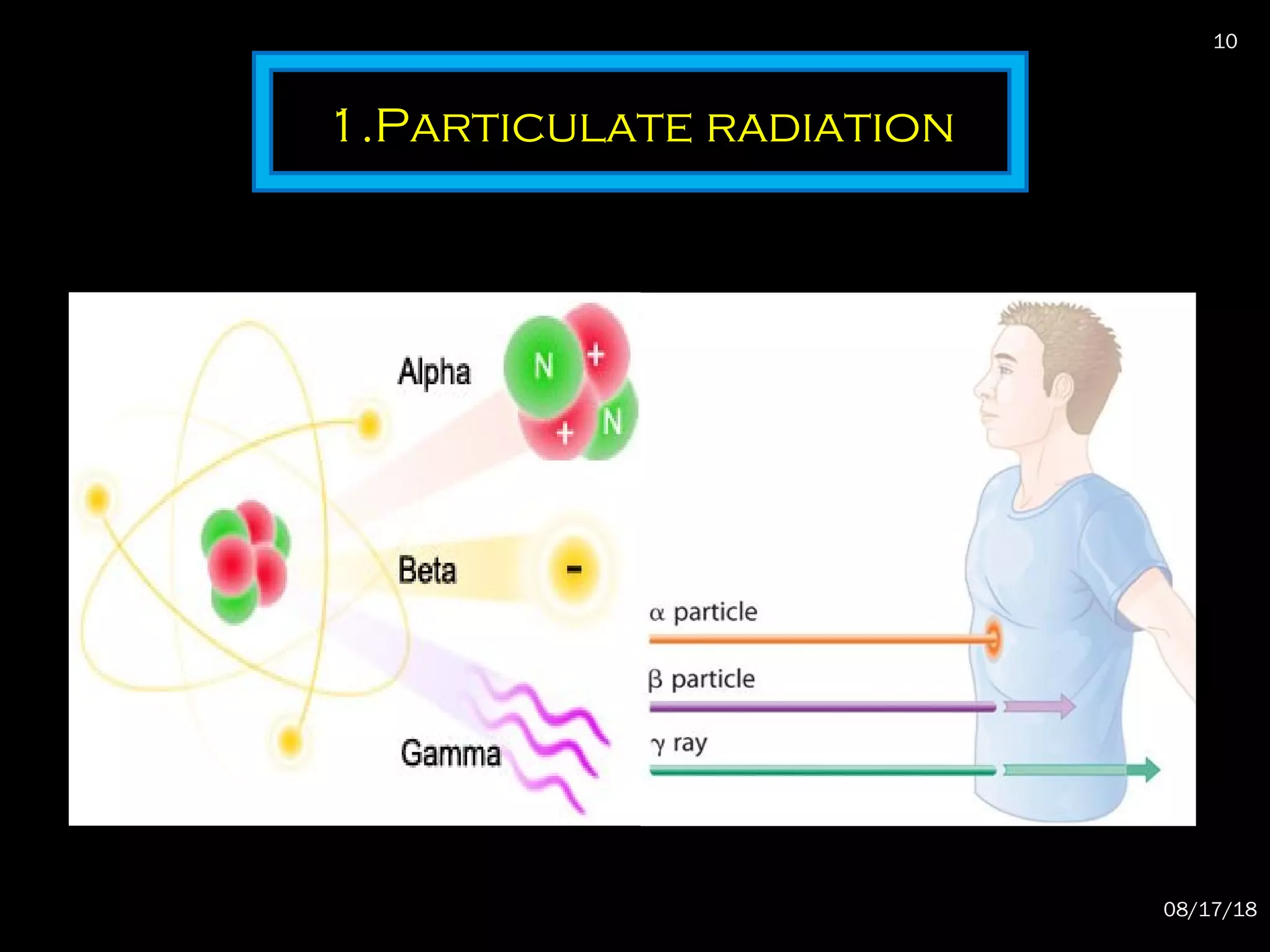 Radiation physics | PPT