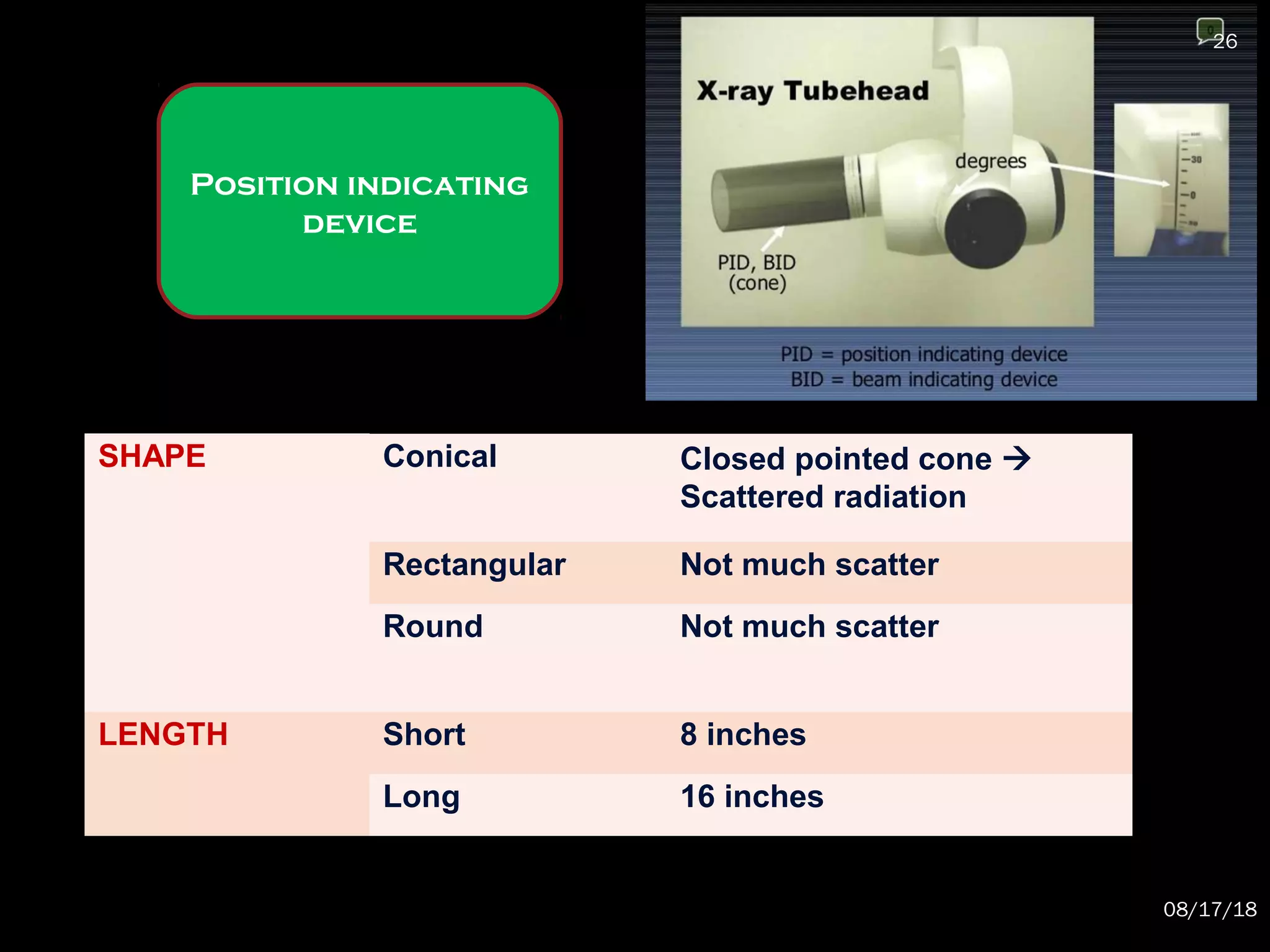 Radiation physics | PPT