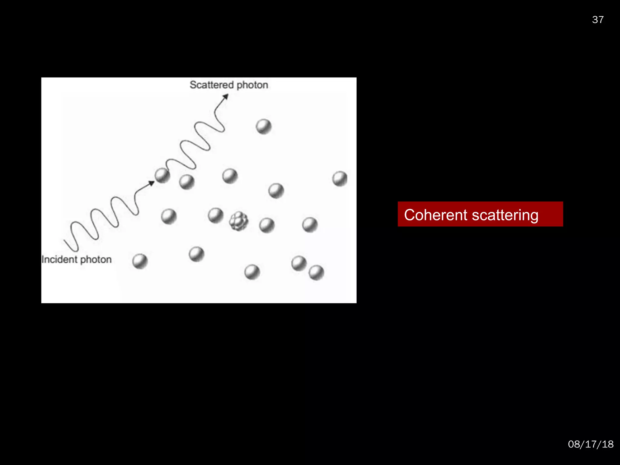 Radiation physics | PPT