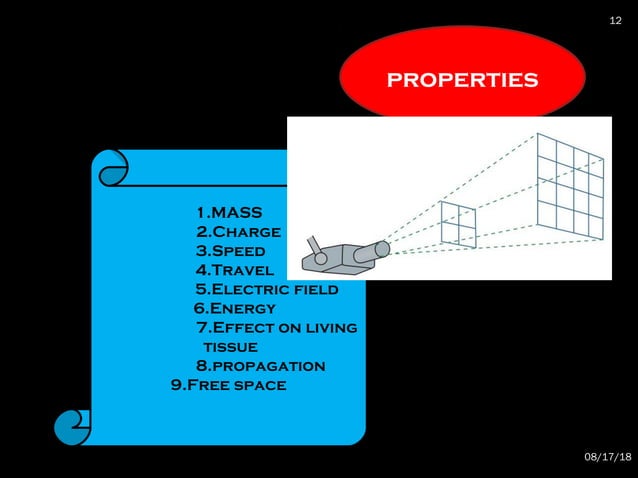 Radiation physics | PPT