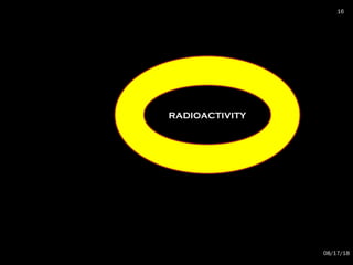 Radiation physics | PPT