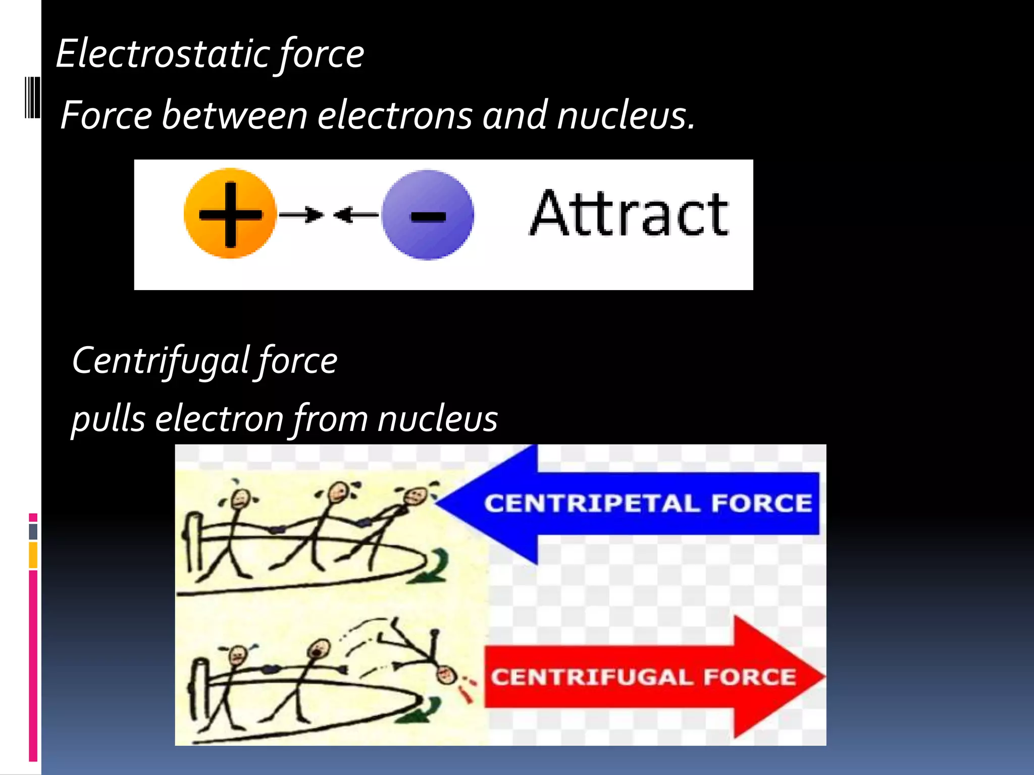 Radiation physics | PPTX