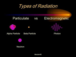 Radiation physics | PPTX
