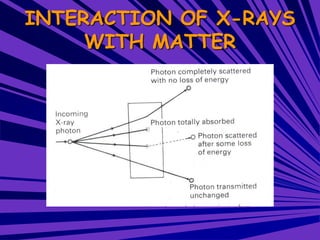 radiation physics.ppt