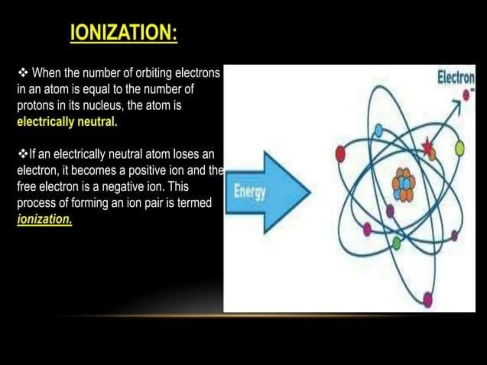 radiation physics.pptx slideshare presentatioon | PPT