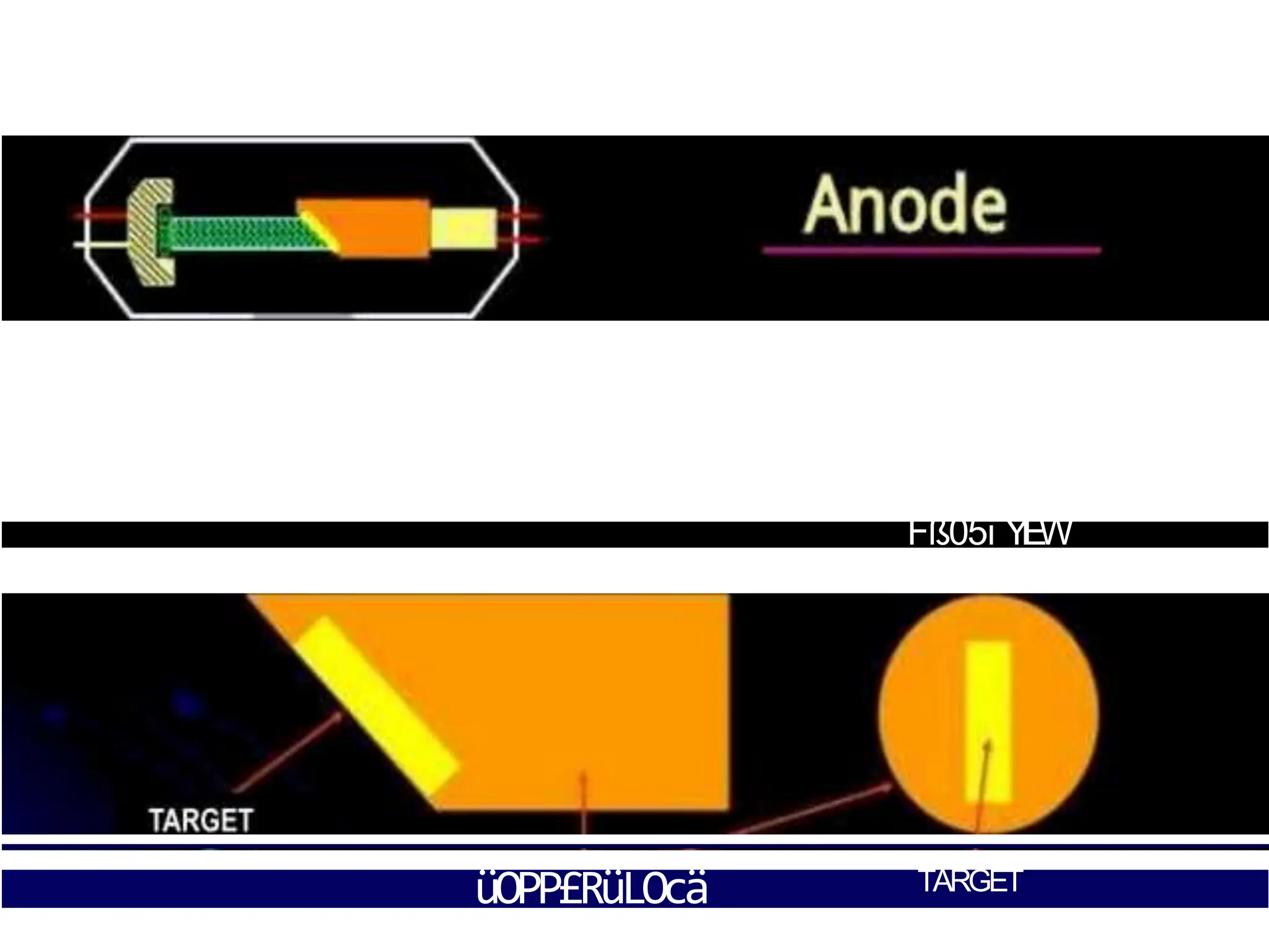 Radiation Physics Pptx Slideshare Presentatioon Ppt