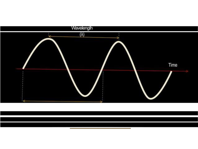radiation physics.pptx slideshare presentatioon | PPT