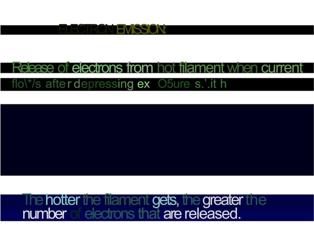 radiation physics.pptx slideshare presentatioon | PPT