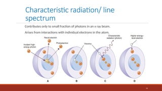 Radiation physics-oral medicine and radiology.pptx
