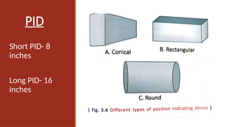 Radiation physics-oral medicine and radiology.pptx