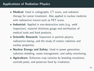 Radiation Physics: An Overview of Radiation Types and Their Interaction ...
