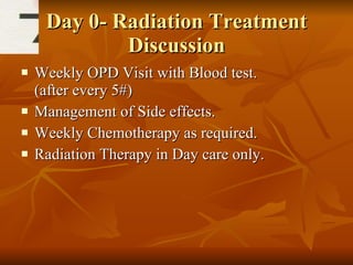 Radiation planning steps | PPT