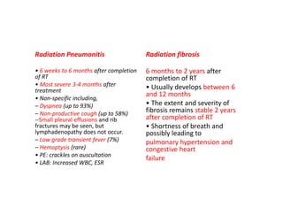 Radiation Pneumonitis | PDF
