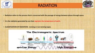 Radiation_Pollution.pptx