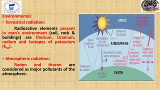 Radiation_Pollution.pptx